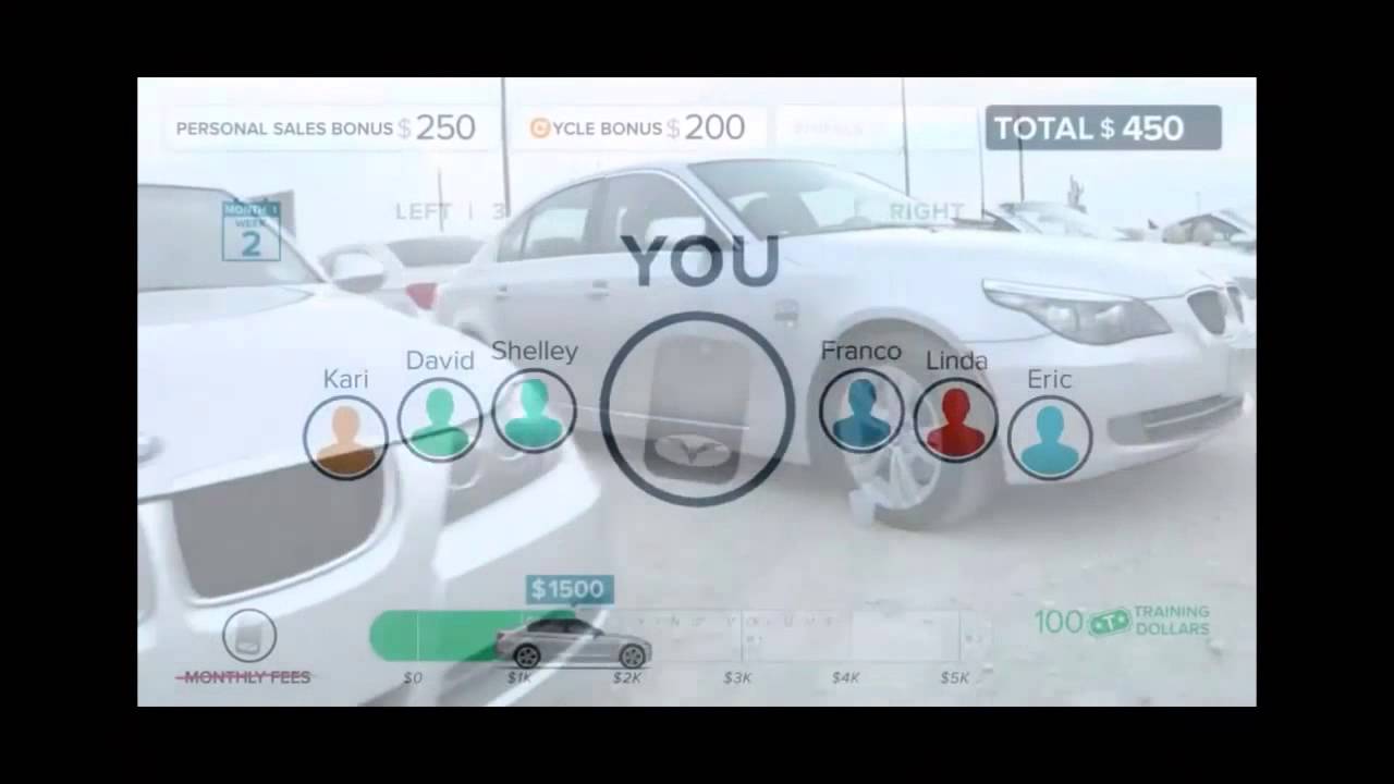 Worldventures Plano de Negócios PT - YouTube