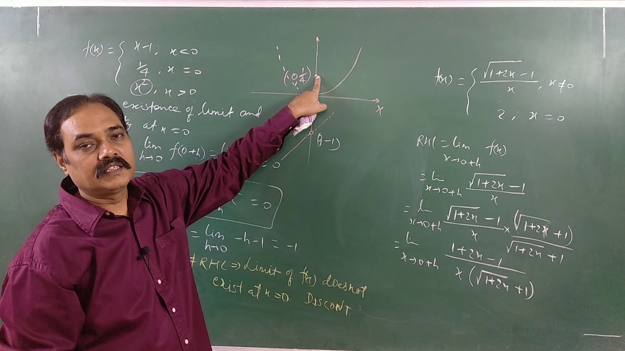 Mathematics - Limits and Continuity Part 1 by Vikas Rahi - YouTube