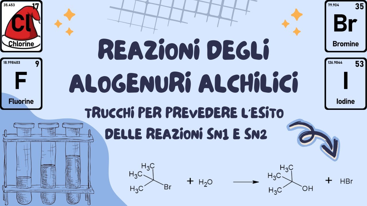 Gli alogenuri alchilici e le reazioni di sostituzione nucleofila SN1 e ...