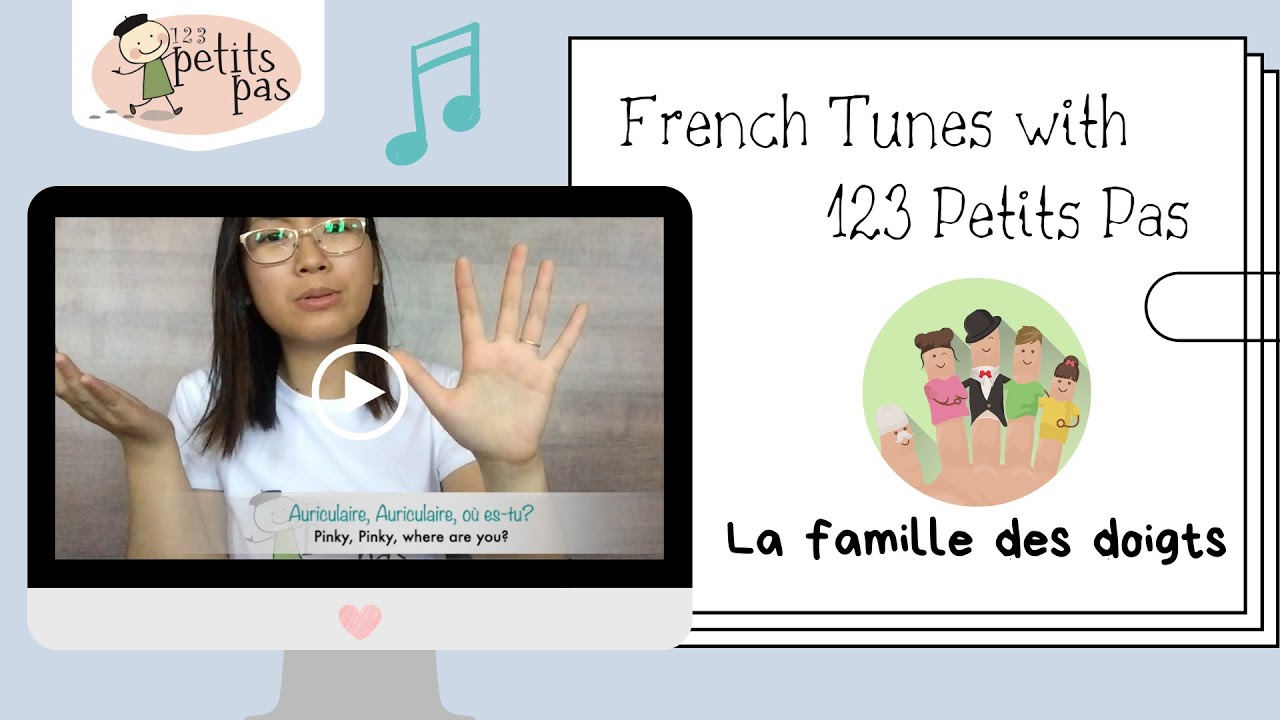 La famille des doigts (Finger Family French Song) with 123 Petits Pas ...