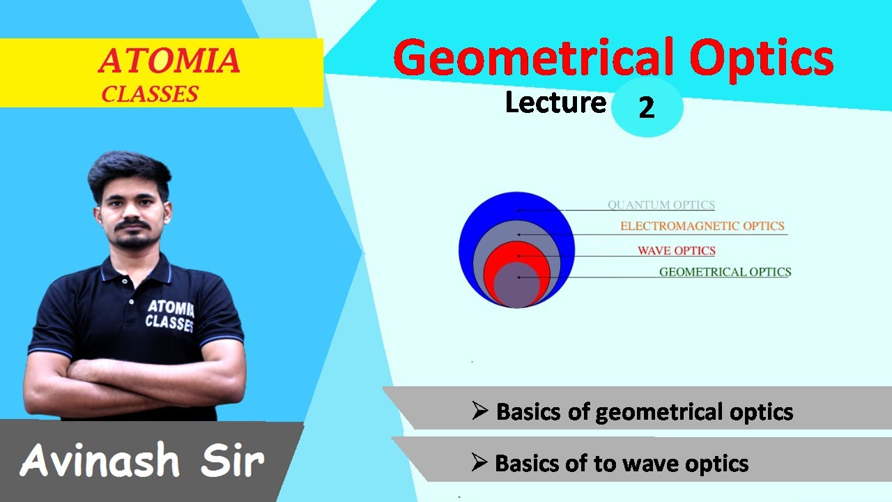 Geometrical Optics | Lecture -2 | Physics Class 11th | IITJEE/NEET ...