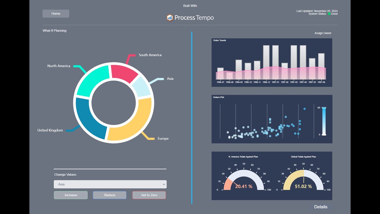 Introducing Process Tempo v5 - YouTube