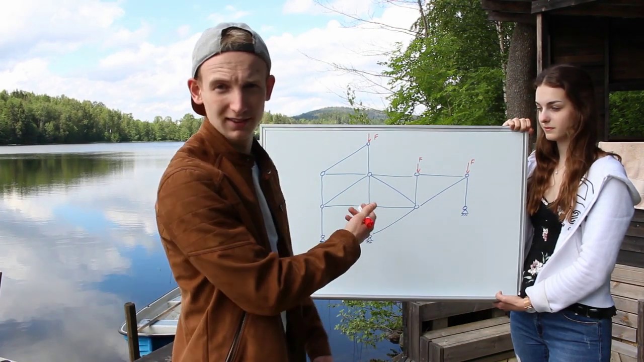 Nullstäbe erkennen | Bsp-Aufg (mittelschwer) - YouTube