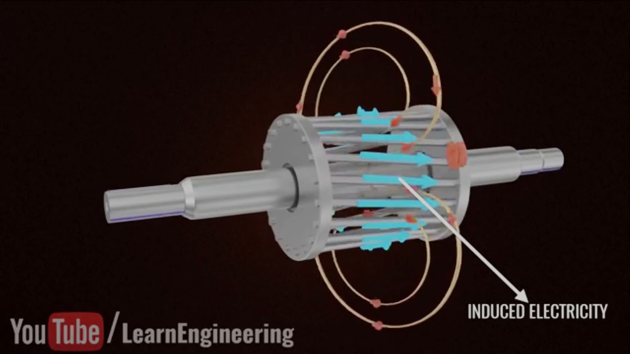 Circulating bearing currents are driven by asymetric magnetic fields in ...