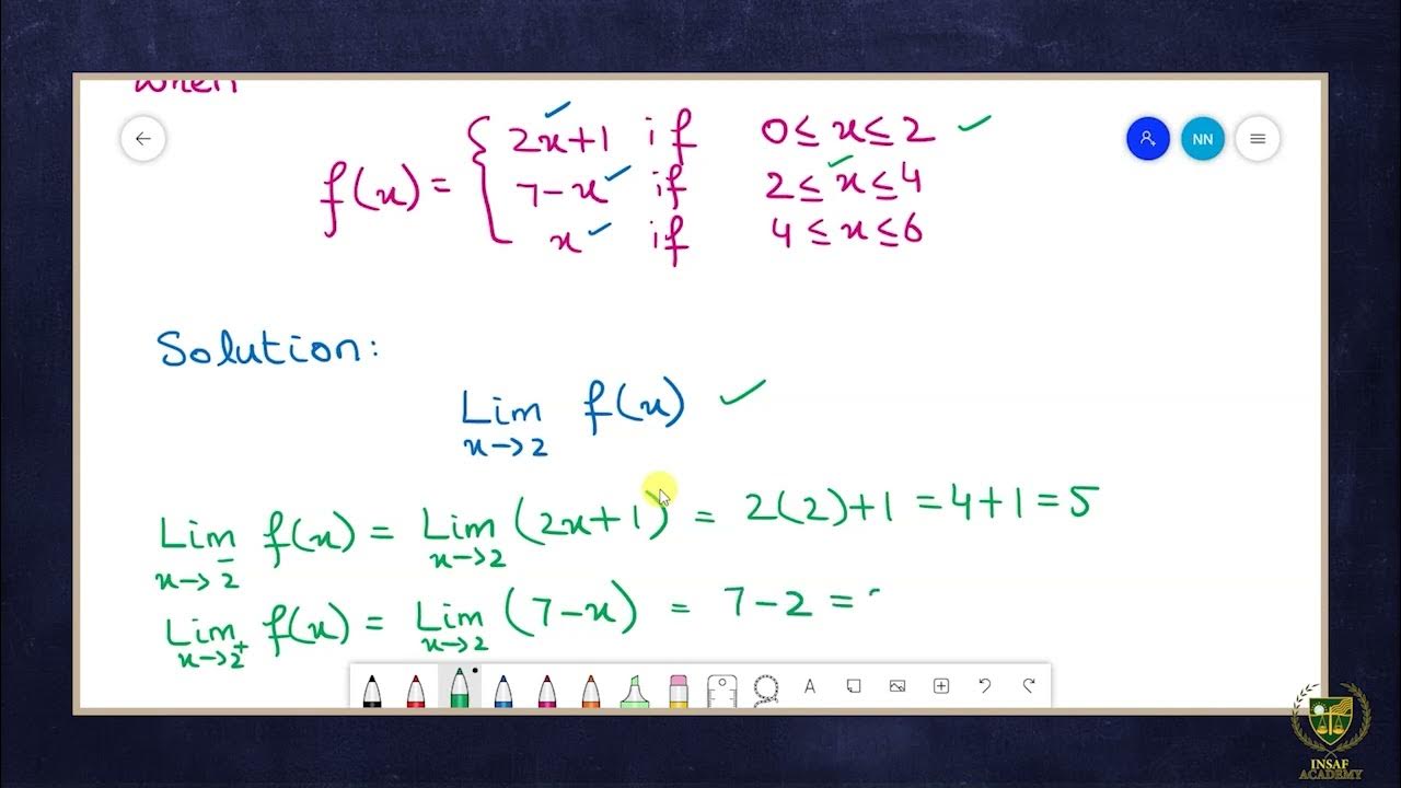 Continuous and Discontinuous Functions | 12 Math | Chapter 01 Functions ...