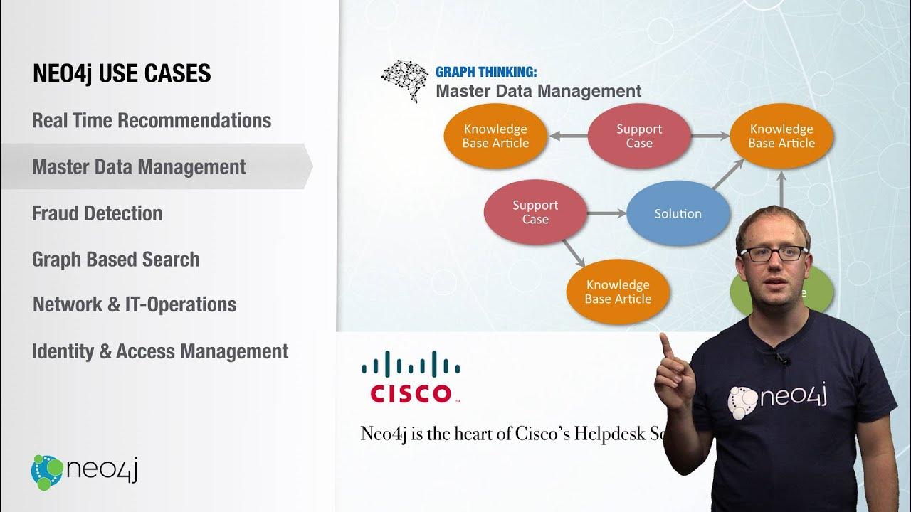 Intro to Graph Databases Episode #2 - Properties of Graph DBs & Use Cases - YouTube
