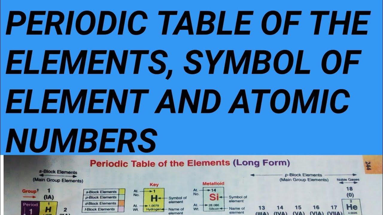 periodic table of the elements, symbol of element and atomic numbers ...