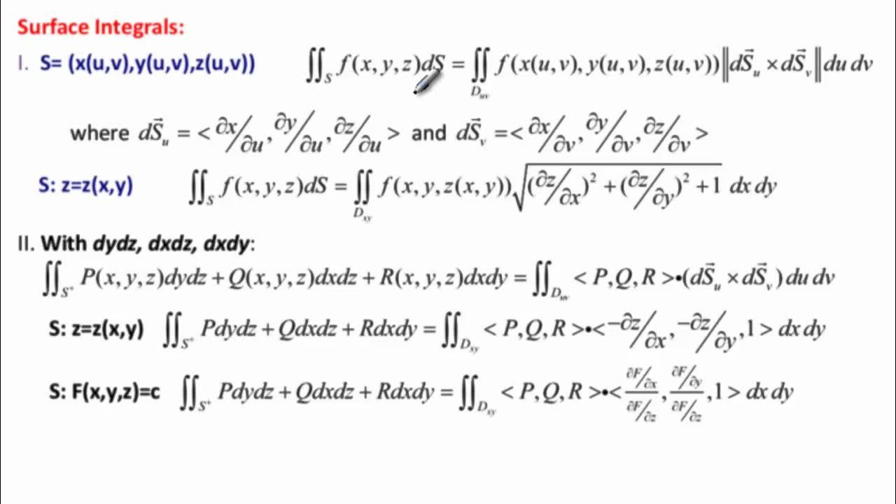Surface Integral - Ex1 Function over Triangle - YouTube