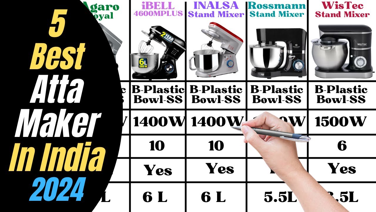 Top 5 Best Atta Maker In India 2024 | Best Stand Mixer 2024 - YouTube