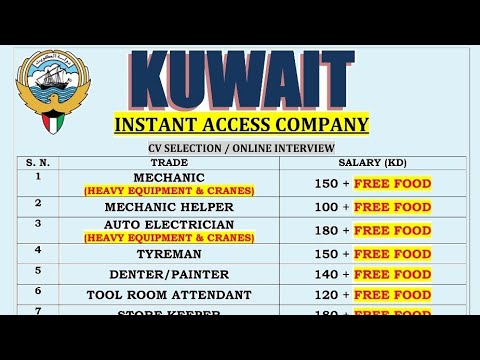 KUWAIT JOBS INSTANT ACCESS CO.- M-94183-81725, 98161-71358 ...