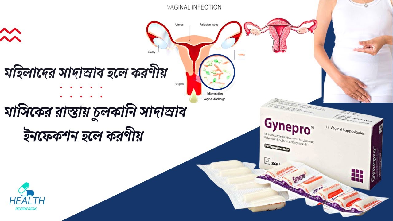Gynepro suppository | Usage and side effects | মাসিকের রাস্তায় চুলকানি ...