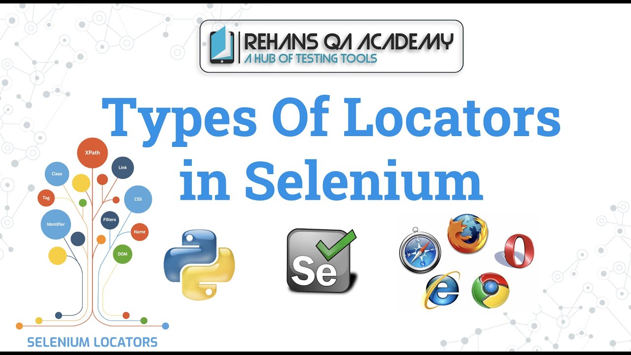Types Of Locators In Selenium Locators What Is Locators In Selenium types-of-locators-in-selenium-locators-what-is-locators-in-selenium