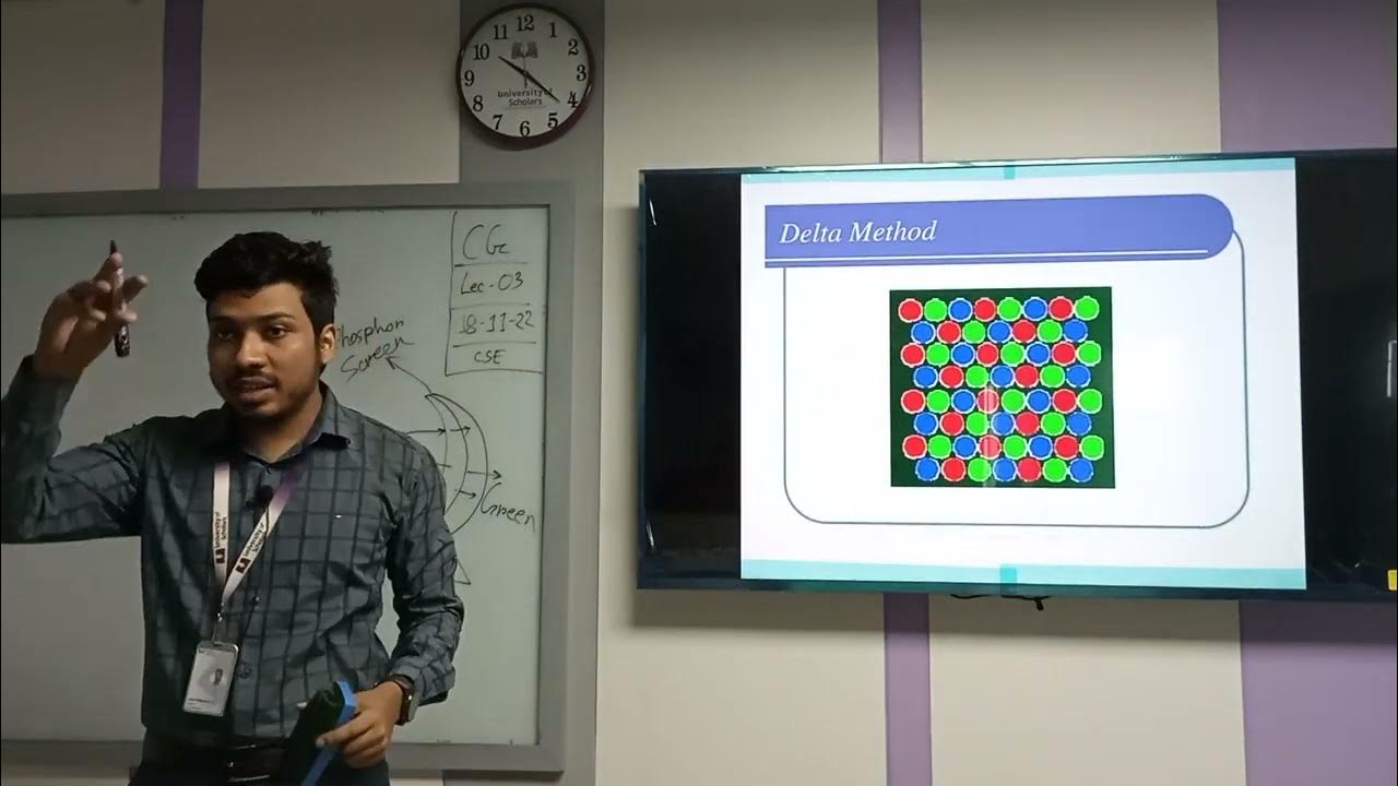 Computer Graphics Lecture 3 Cse Ahamed Joy University Of Scholars Youtube