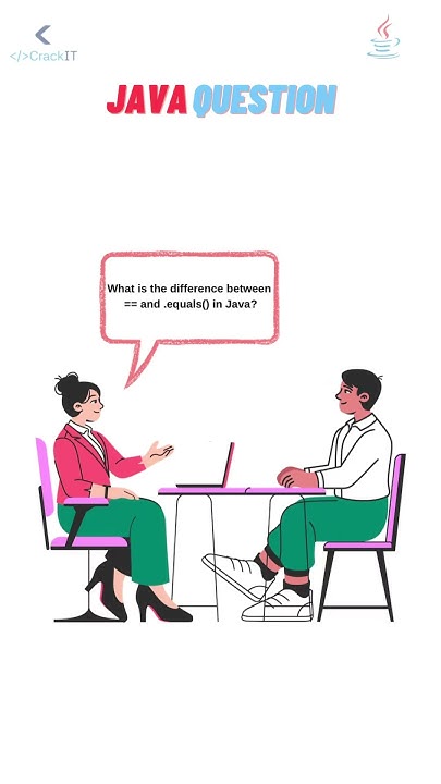 Top Java Interview Question You Must Know! | Java Prep 2025 # ...