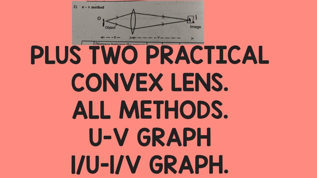 #Convex lens Practical//plus two Physics Practical// - YouTube