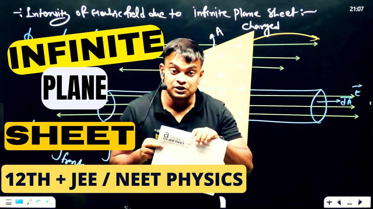 L-14 infinitely plane sheet | gauss's theorem | गॉस का प्रमेय ...