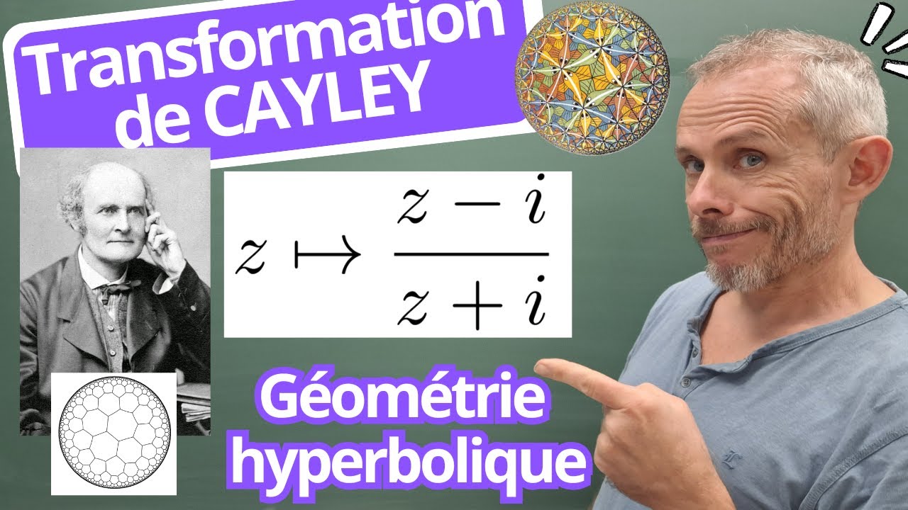 NOMBRES COMPLEXES : vers la GEOMETRIE HYPERBOLIQUE - YouTube