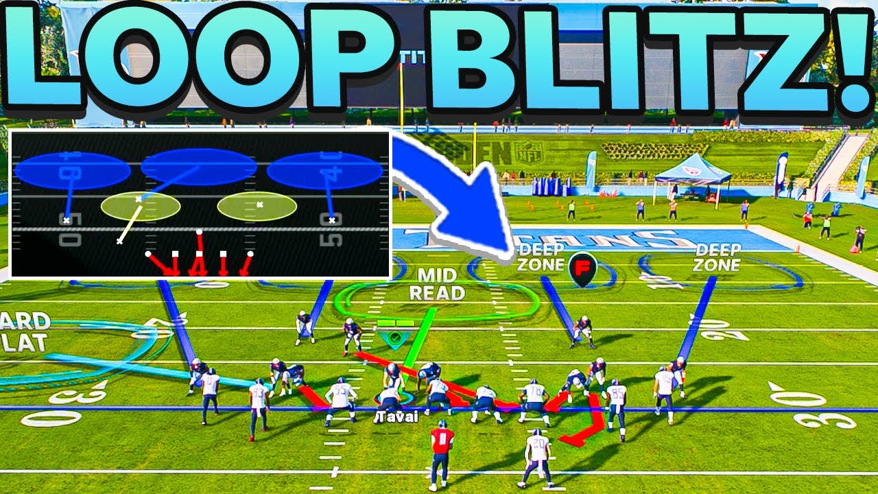 LOOP BLITZ! THE BEST LOCKDOWN COVERAGE DEFENSE IN MADDEN 25! - YouTube