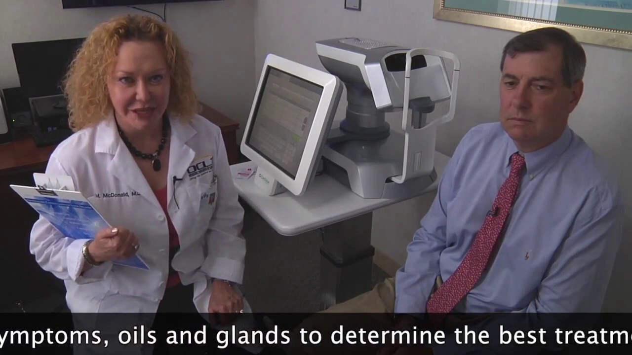 Explain the LipiFlow and LipiView System and why it is effective for ...