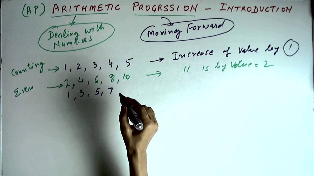 1. Introduction to Arithmetic Progressions - YouTube