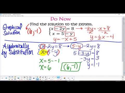 Systems Algebraically by Substitution Lesson - YouTube