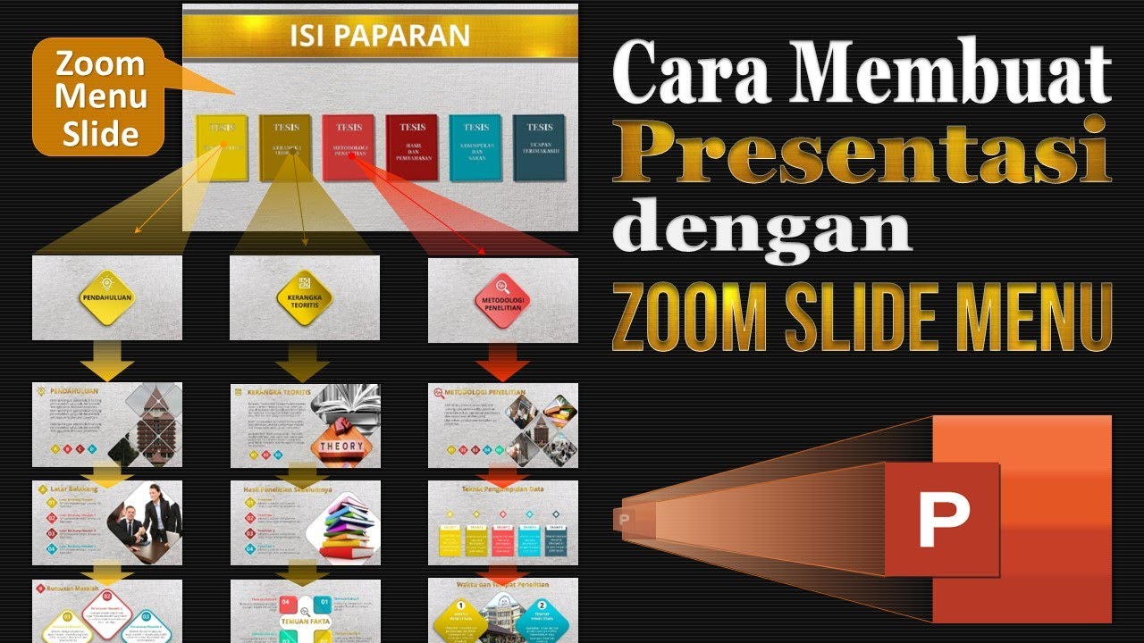 Cara Membuat Presentasi Menarik dengan Zoom Slide Menu - YouTube