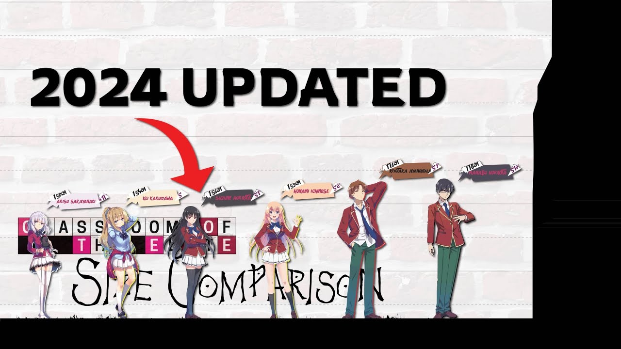 Classroom Of The Elite Characters Height/Size Comparison | 2024 - YouTube