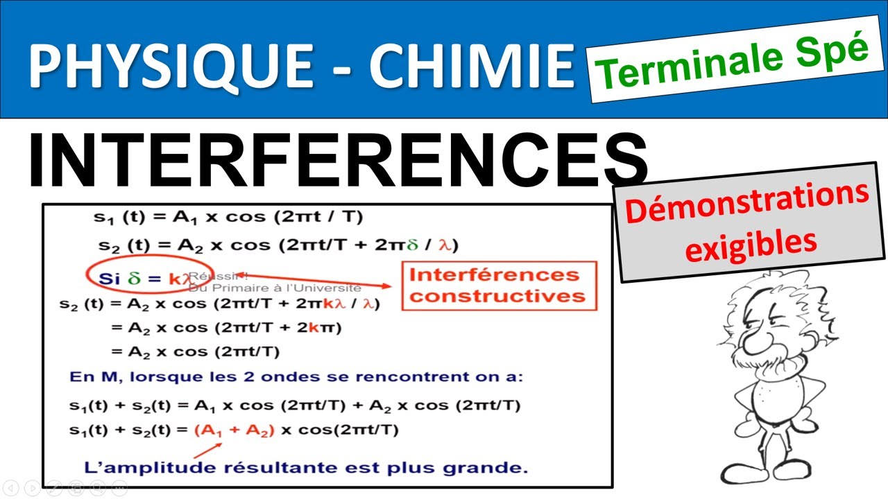Les interférences Terminale Spé physique 2 démonstrations ...