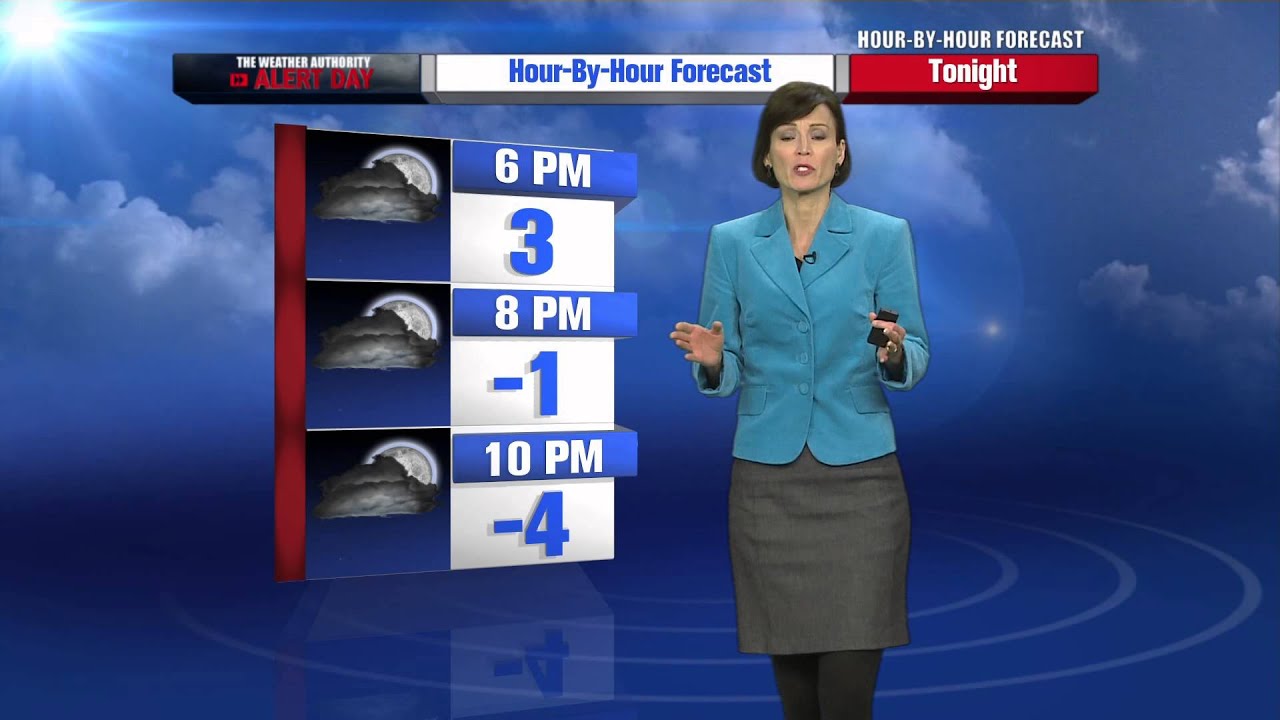 Cheryl Lemke's Weather Authority Alert Day Update. - YouTube