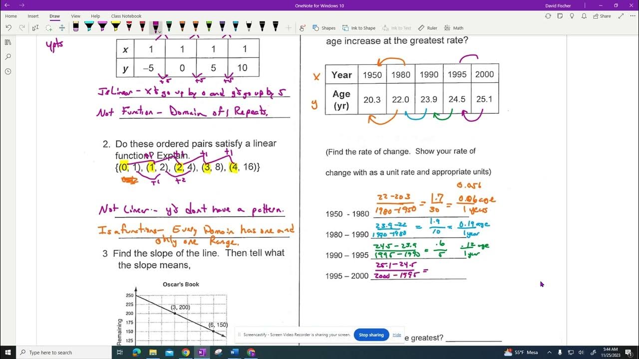 Test 4 Review-Linear Functions - YouTube