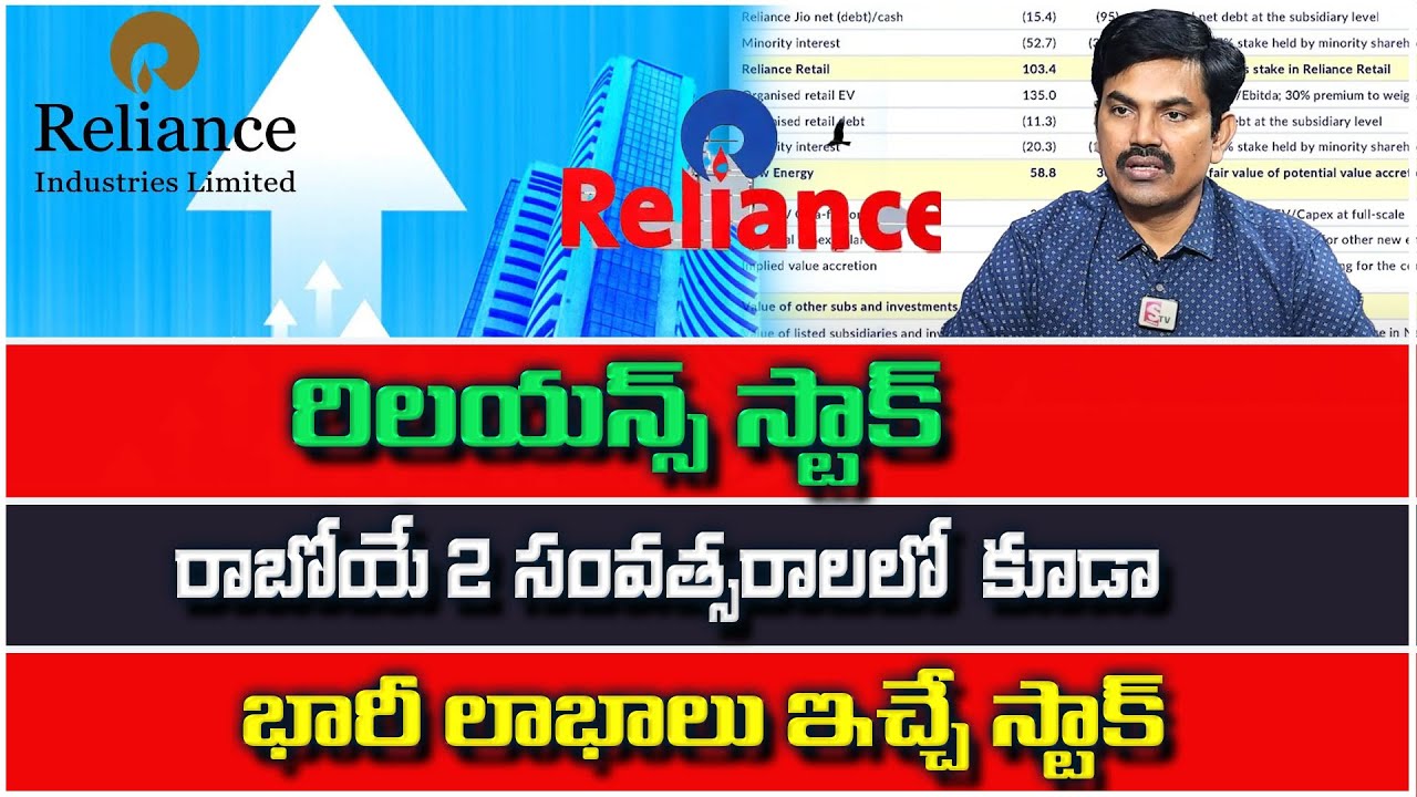 Reliance Valuation Buying Opportunity | Share Market Analysis 2024 ...