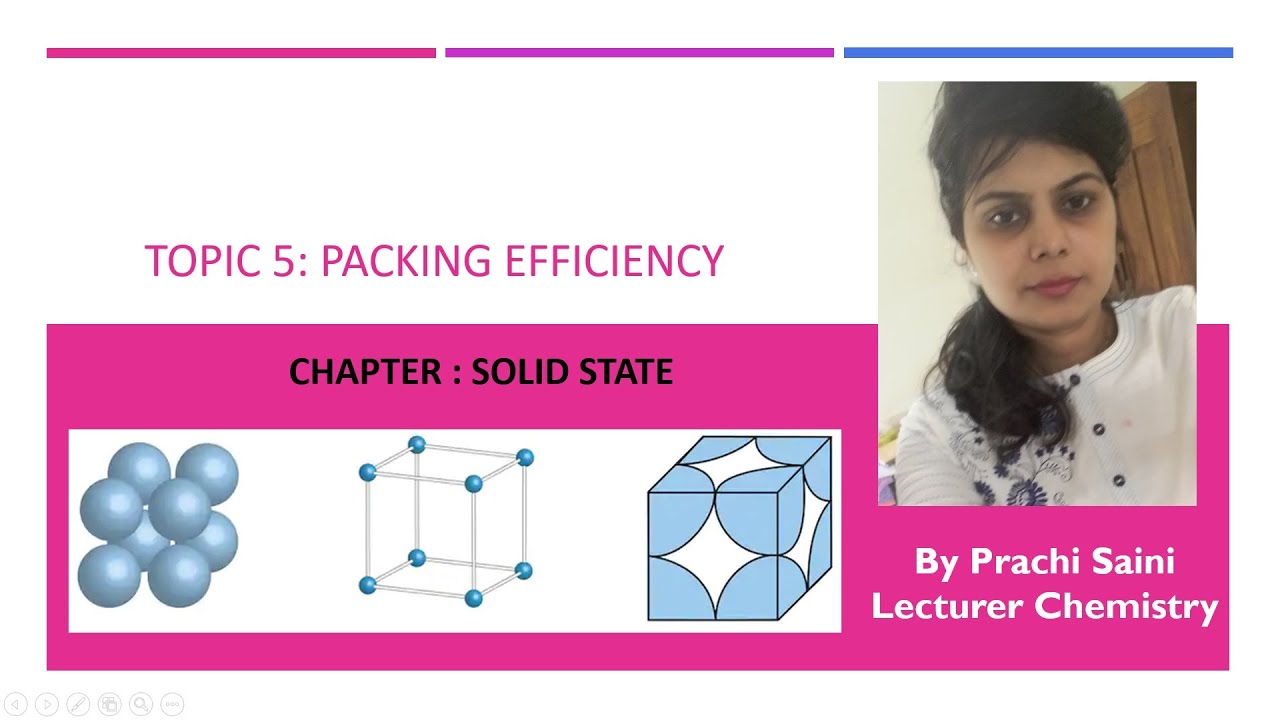 CHAPTER "SOLID STATE" Topic 5: PACKING EFFICIENCY : EASY CHEMISTRY BY ...