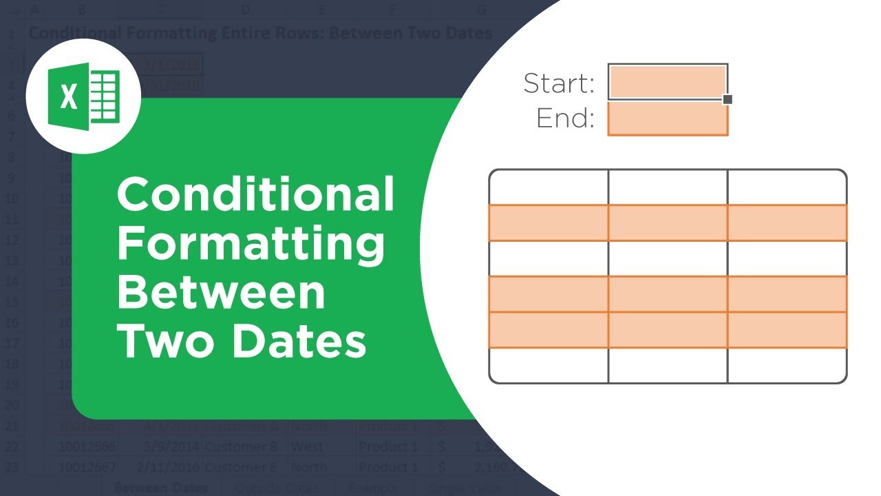 Solved IF AND Between Two Dates Conditional Formatting 9to5Answer Solved IF AND Between Two Dates Conditional Formatting 9to5Answer