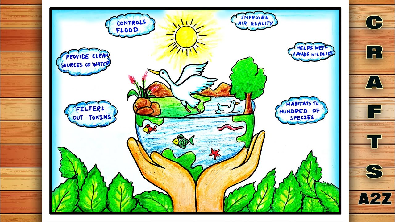 World Wetlands Day Easy Drawing | World Wetlands Day Poster | World ...