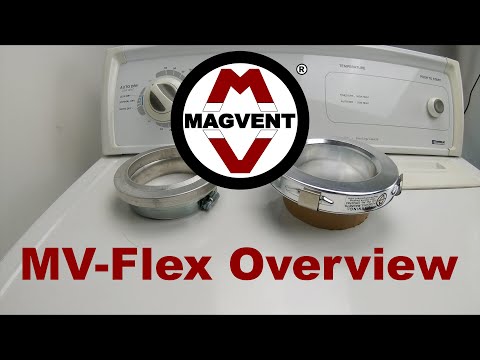 MV-Flex Overview