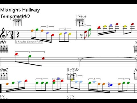 🔹Conceptual Crescendo: Midnight Hallway Melodies that Transcend Time ...
