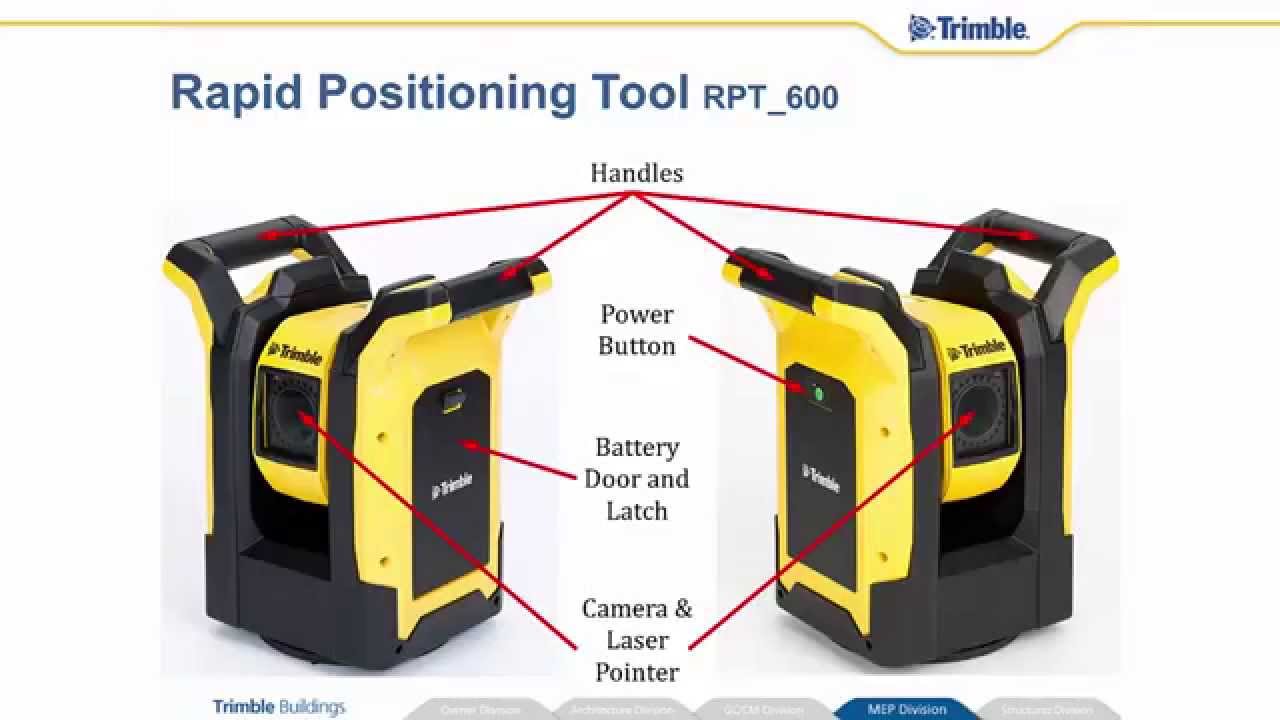 Trimble Rapid Positioning System Lesson 1: Introduction to the System ...