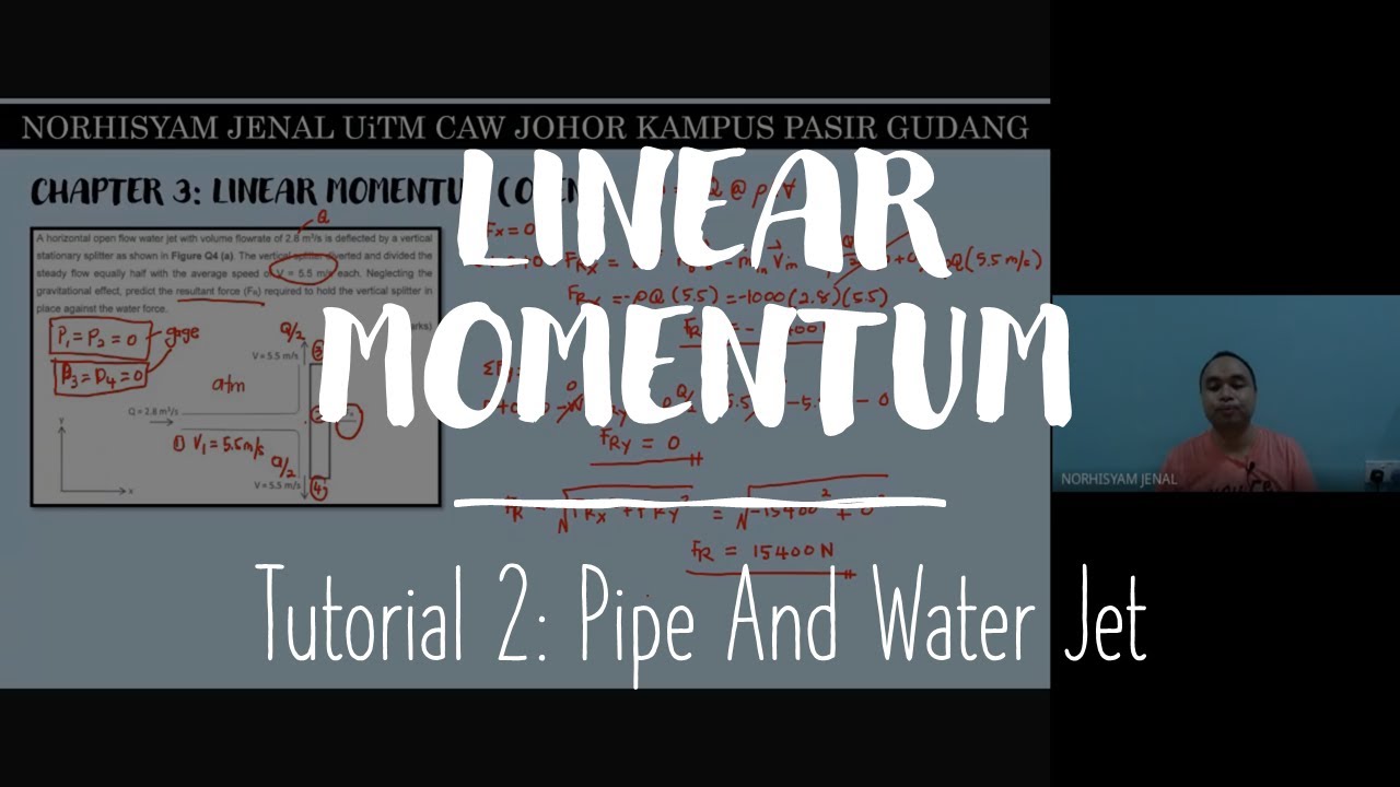 Fluid Dynamics: Linear Momentum (Tutorial 2: Pipe and Water Jet) - YouTube