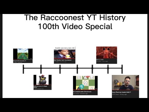 Raccoonest YT History | 100th Video Special - YouTube