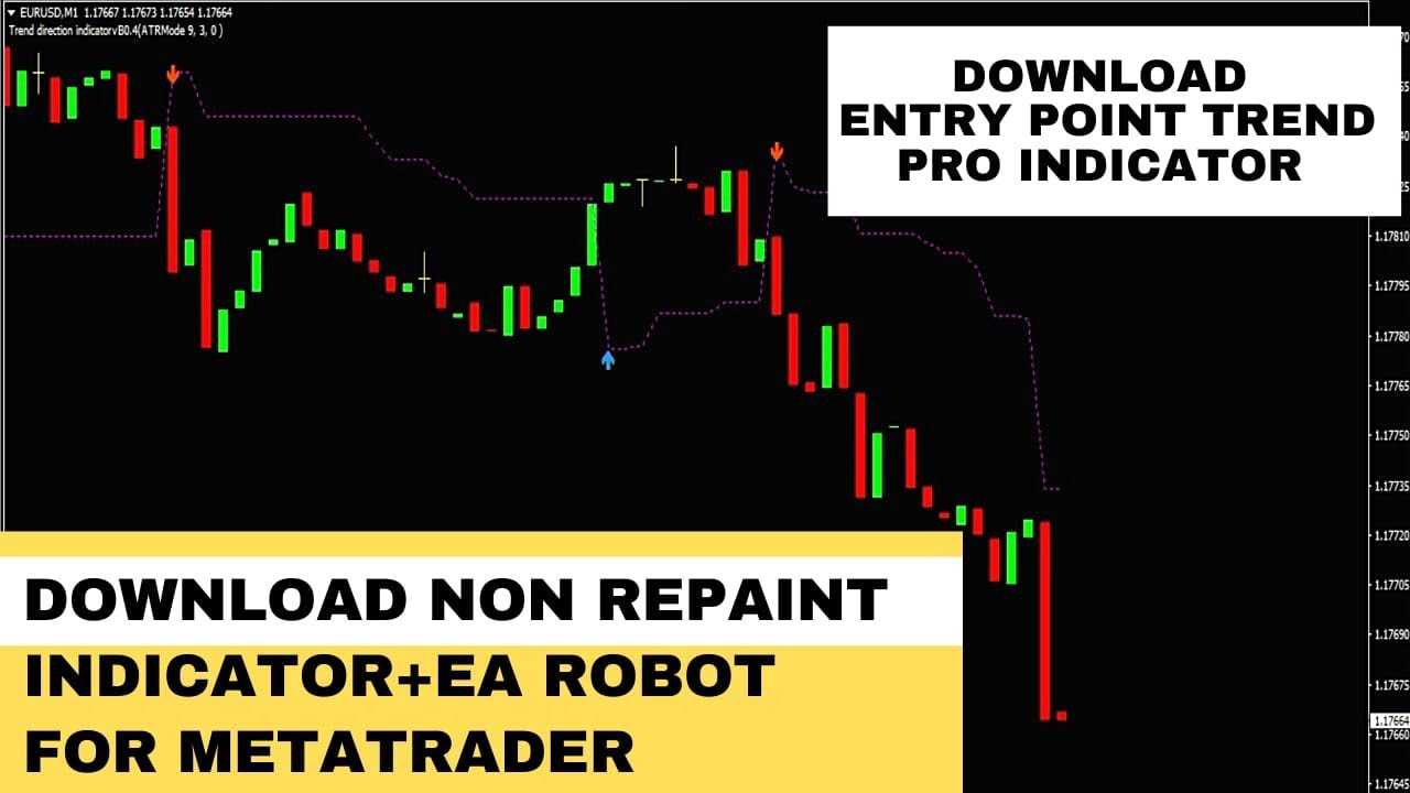 Download Non-Repaint Mt4 Indicator | Entry Point Trend Pro Indicators ...