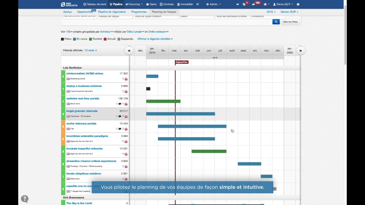 Découvrez en 2 minutes comment accélérer votre Performance Achats avec ...