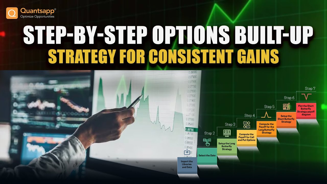 Step-by-Step Options Built-Up Strategy for Consistent Gains - YouTube