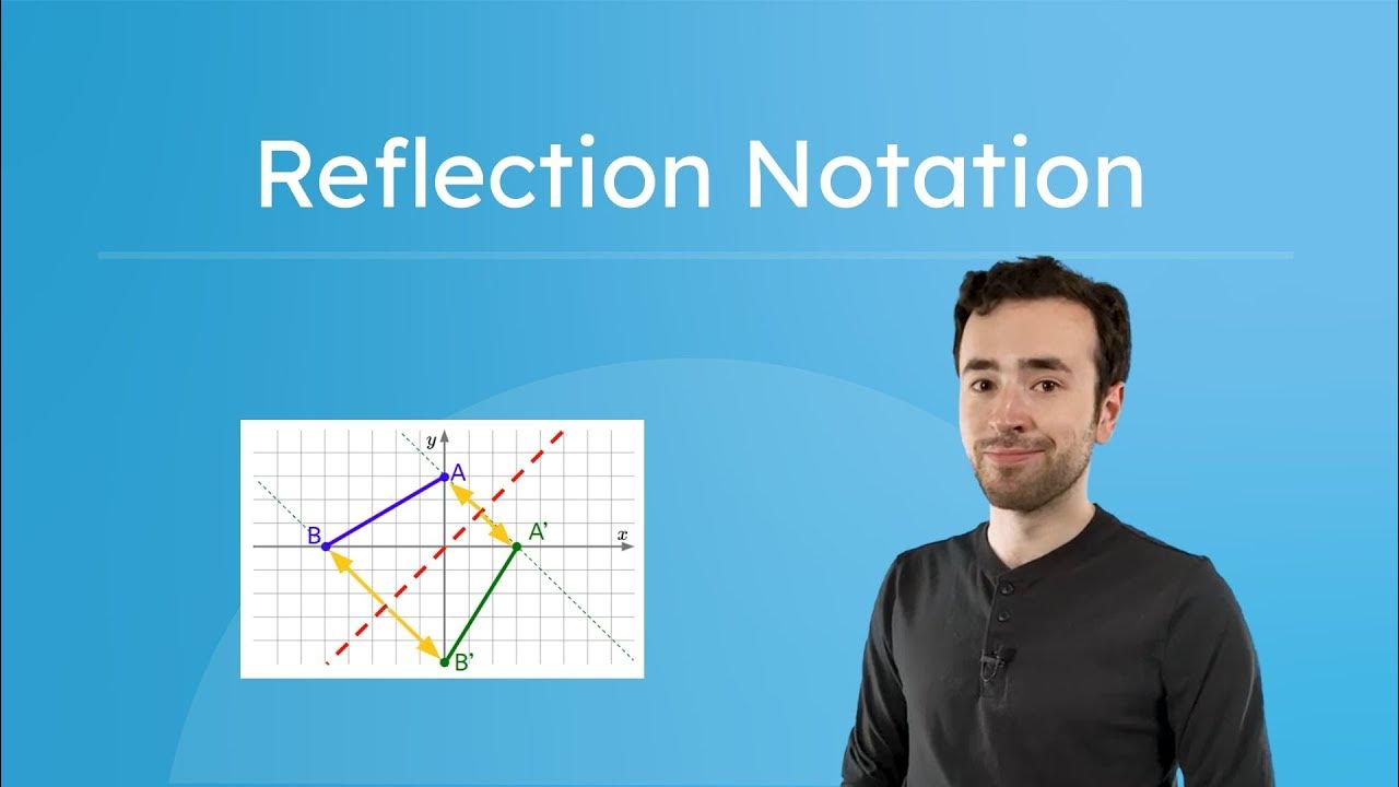 Reflection Notation - Geometry for Teens! - YouTube
