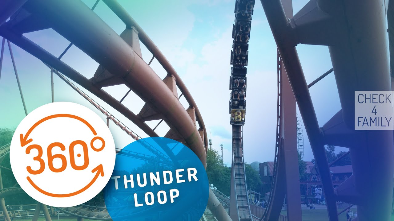 360° Slagharen – "Thunder Loop" Offride - YouTube