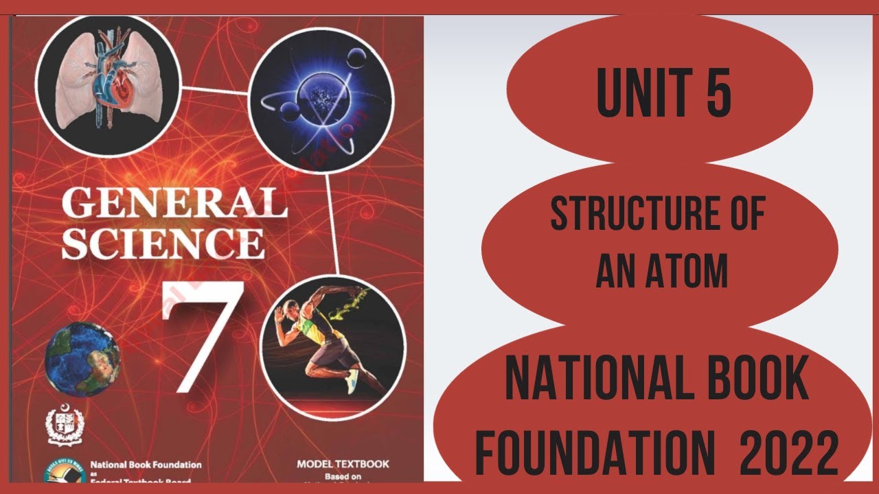 Class 7th Science unit 5| structure of an atom - YouTube