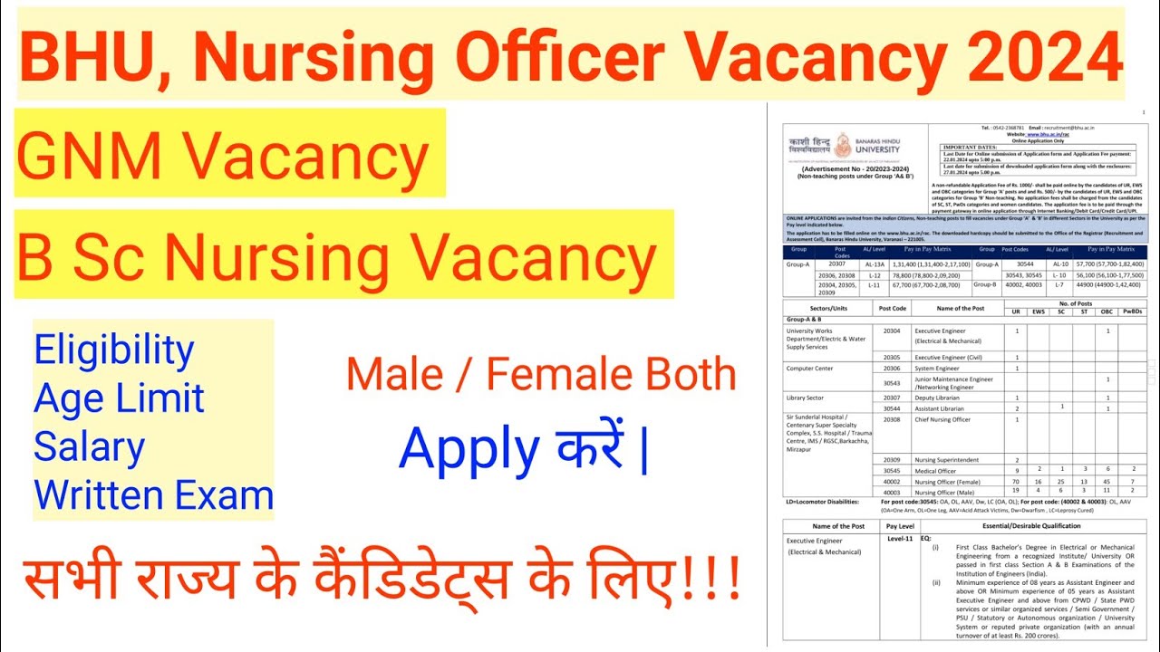 Nursing Vacancy 2024 || Nursing Officer Vacancy 2024 || GNM Vacancy ...