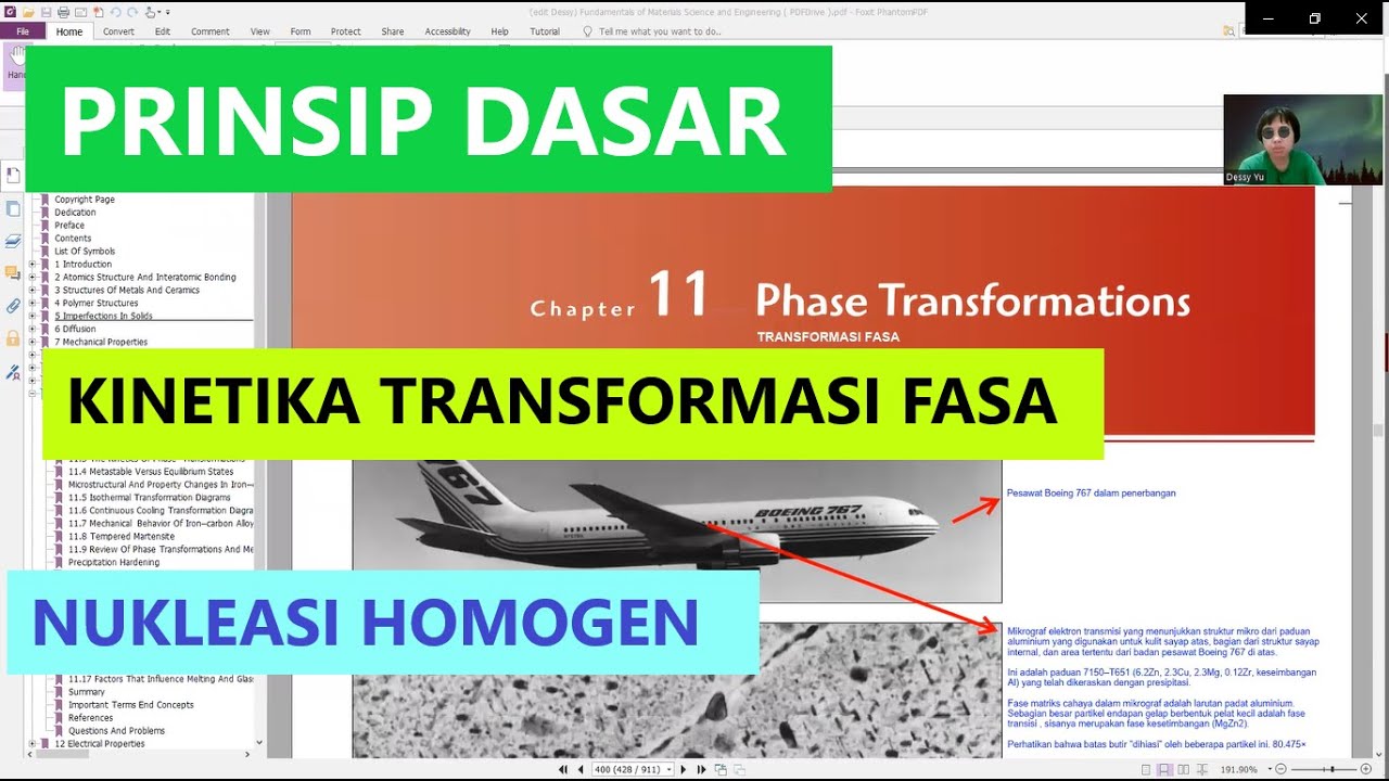 Tranformasi fasa: prinsip dasar dan kinetika transformasi padat ...