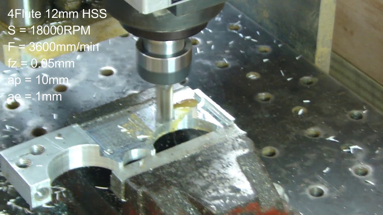 High Speed Milling (DIY Router) - YouTube