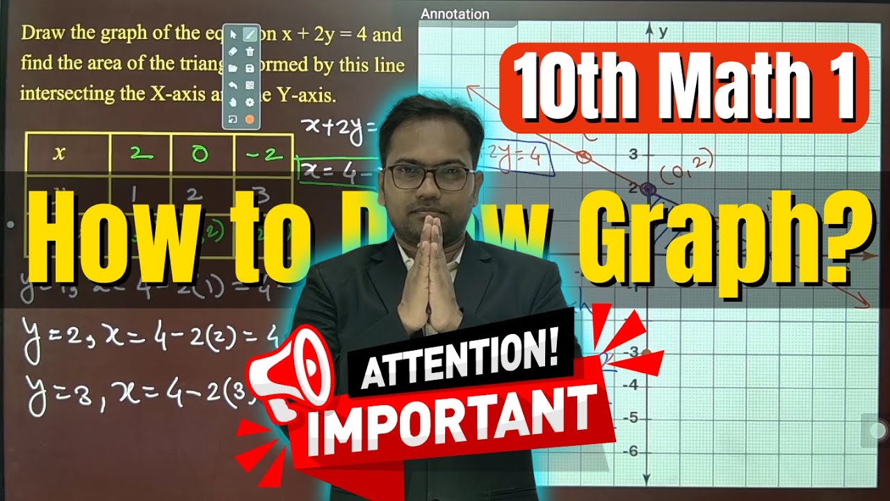 10th Math Part 1 | How to draw Graph? Linear Equations in two variables ...