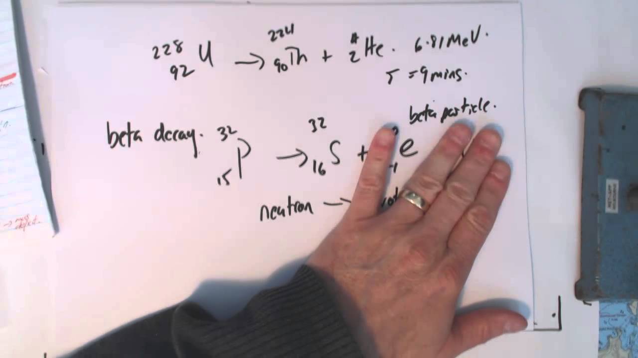 4 alpha beta E=mc squared - YouTube
